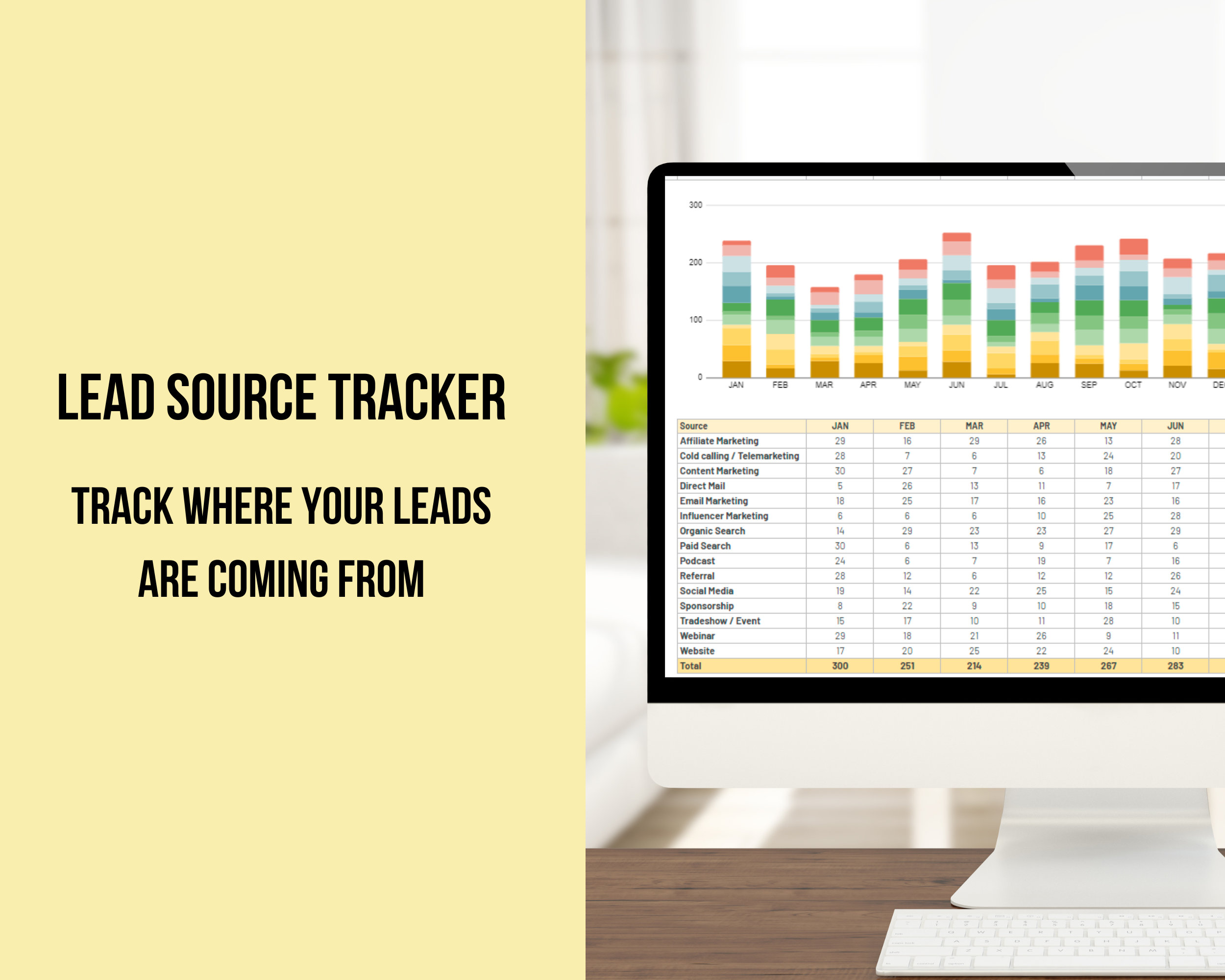 Marketing Lead Tracker Template for Small Businesses, Google Sheets ...
