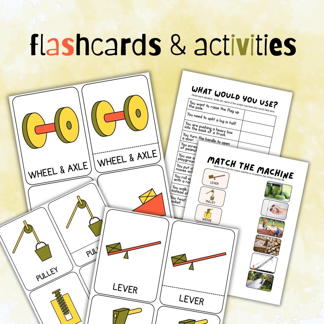 Simple Machines Homeschool Mini Study Unit | Digital Download ...