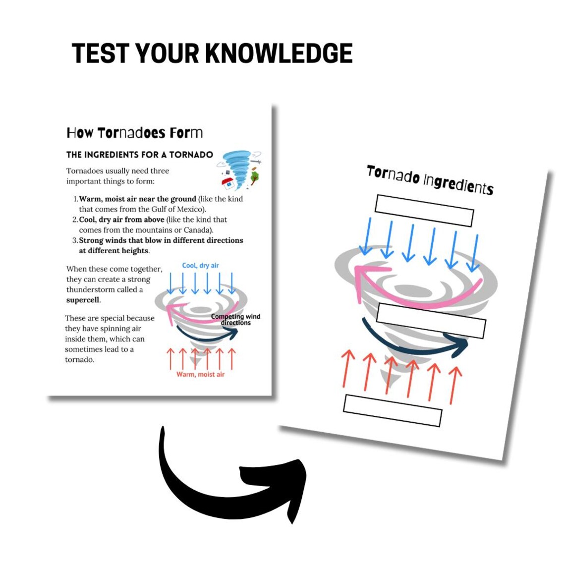 Tornadoes Homeschool Study Unit | Life Skills Digital Download ...