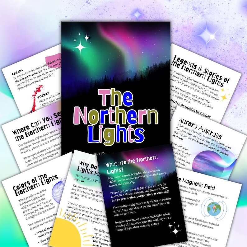 The Northern Lights (aurora Borealis) Homeschool Study Unit | Digital ...