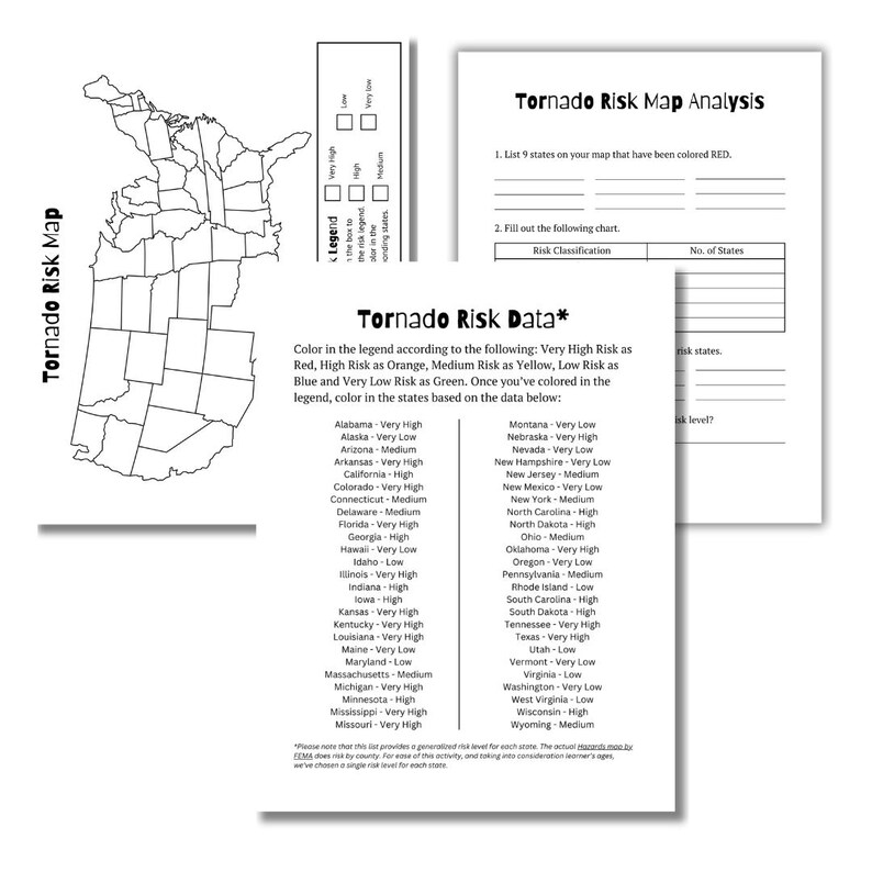 Tornadoes Homeschool Study Unit | Life Skills Digital Download ...