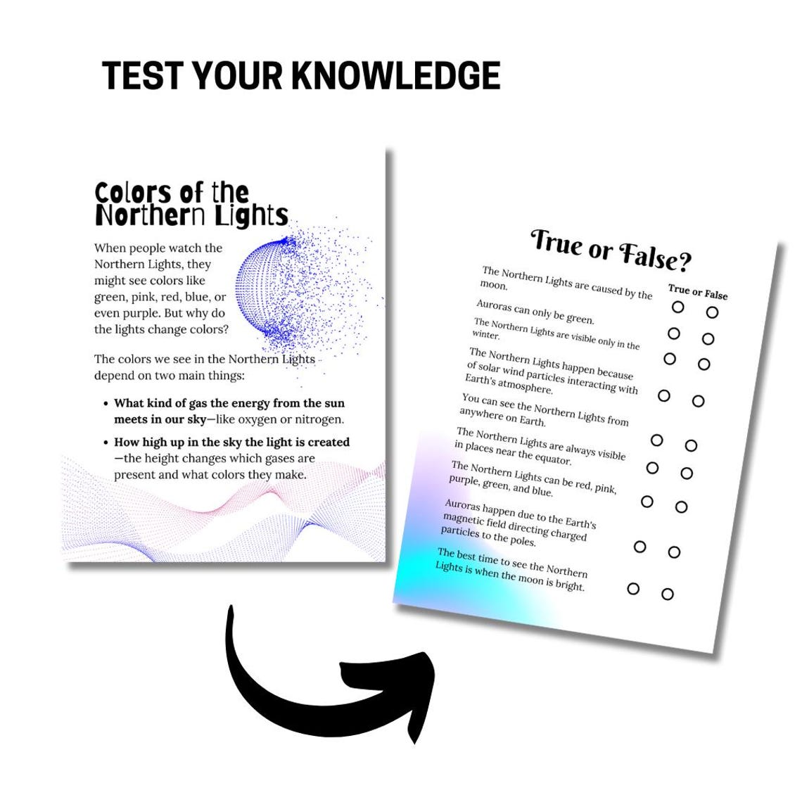 The Northern Lights (aurora Borealis) Homeschool Study Unit | Digital ...