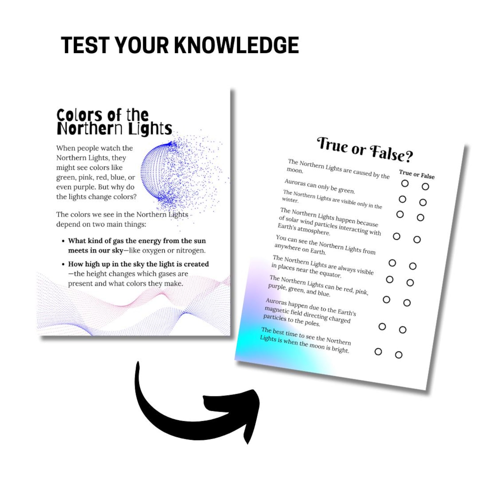 The Northern Lights (aurora Borealis) Homeschool Study Unit | Digital ...