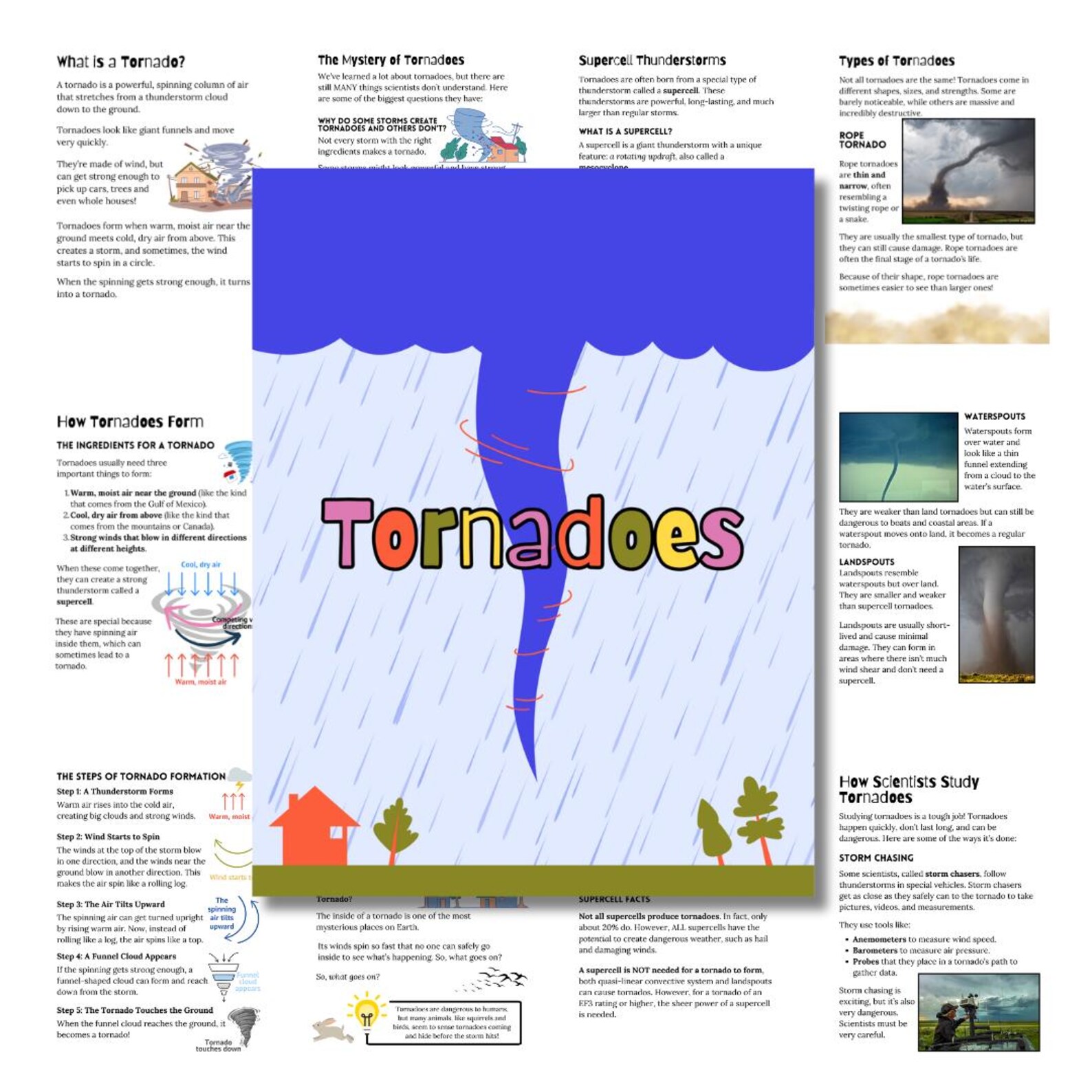 Tornadoes Homeschool Study Unit | Life Skills Digital Download ...