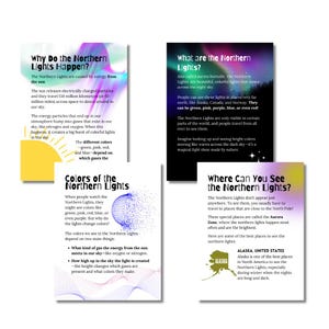 The Northern Lights (aurora Borealis) Homeschool Study Unit | Digital ...
