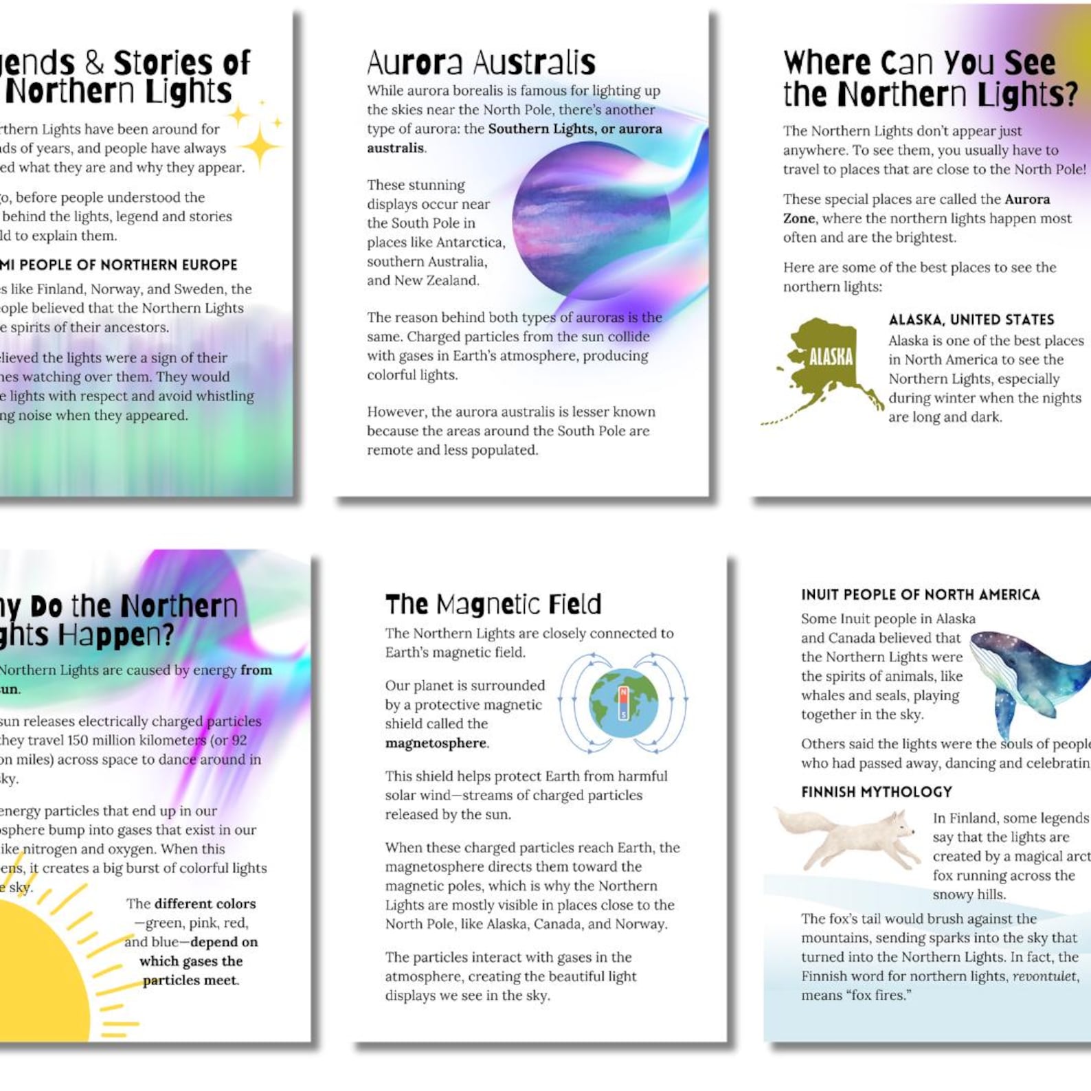 The Northern Lights (aurora Borealis) Homeschool Study Unit | Digital ...