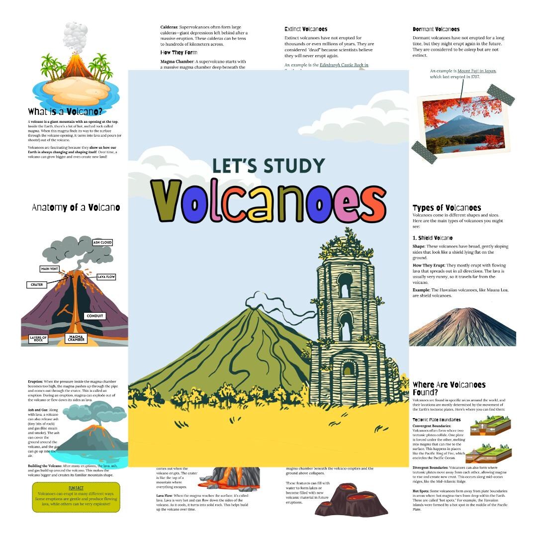 Volcanoes Homeschool Study Unit | Digital Download Curriculum - Etsy