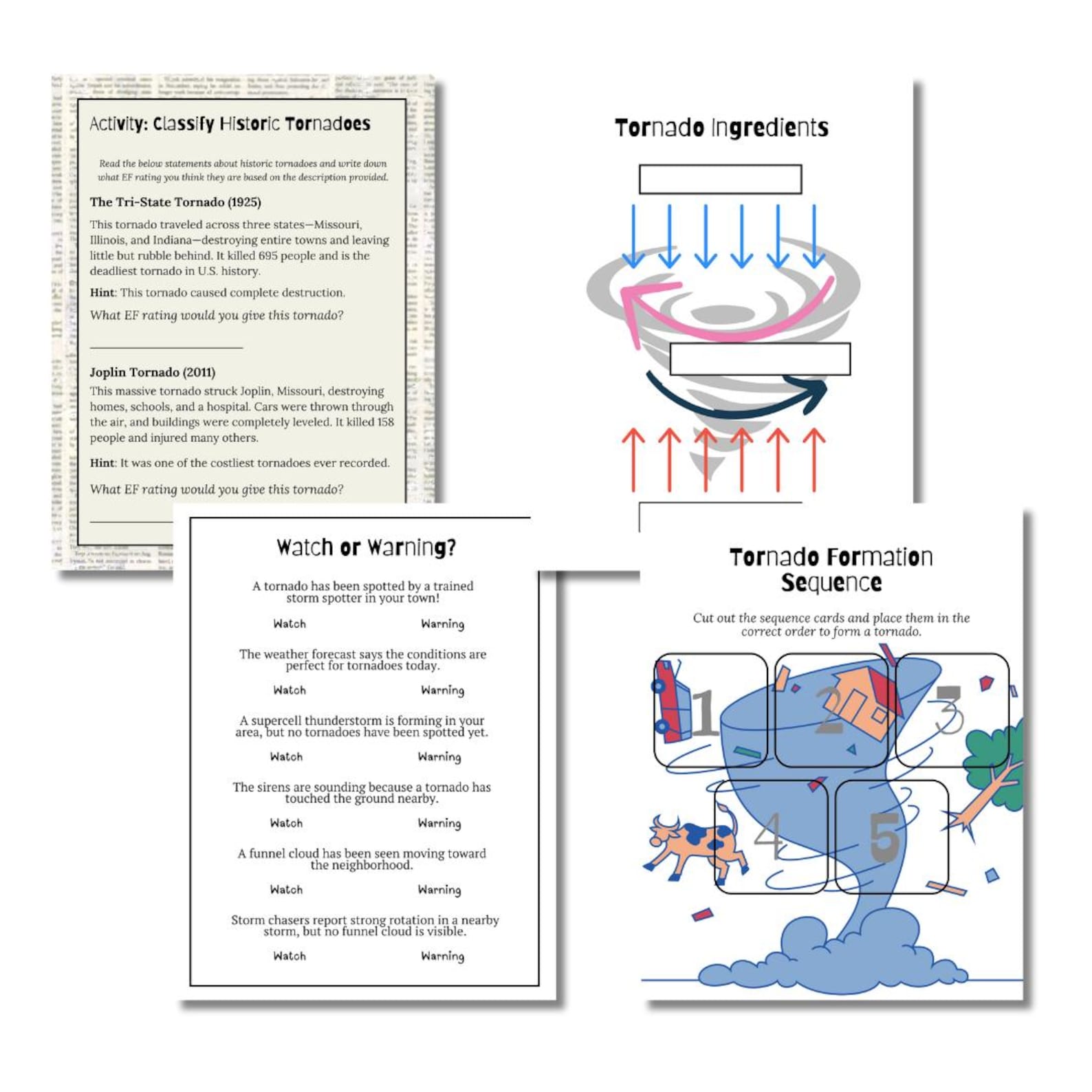 Tornadoes Homeschool Study Unit | Life Skills Digital Download ...
