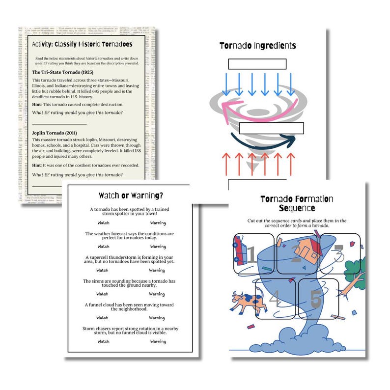 Tornadoes Homeschool Study Unit | Life Skills Digital Download ...