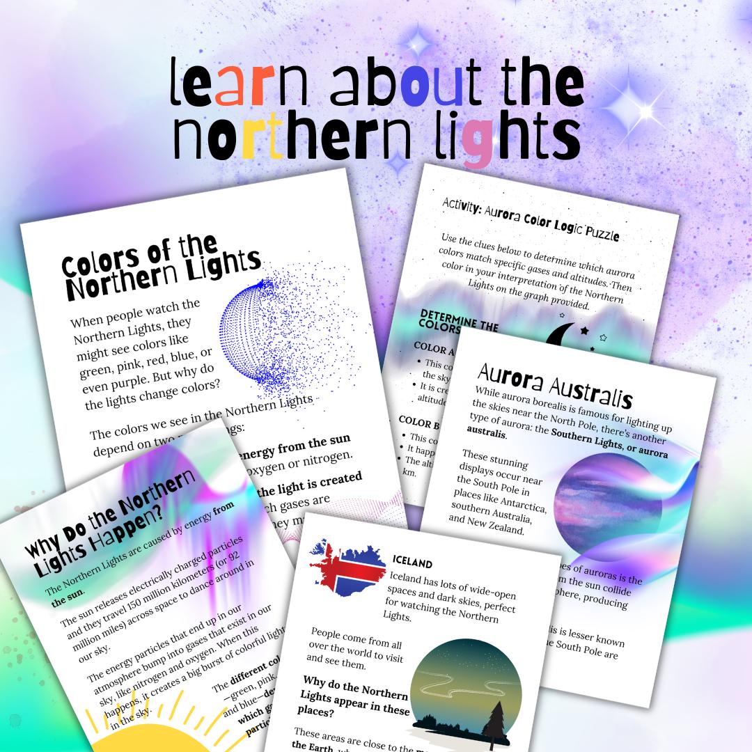 The Northern Lights (aurora Borealis) Homeschool Study Unit | Digital ...