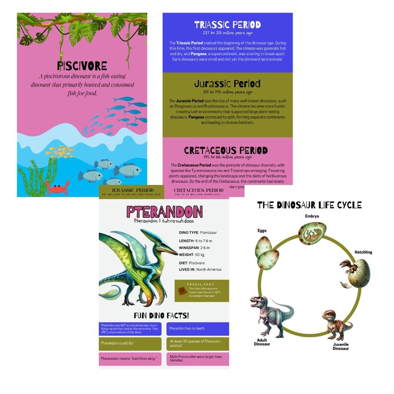 Dinosaur Homeschool Study Unit Digital Download Curriculum - Etsy