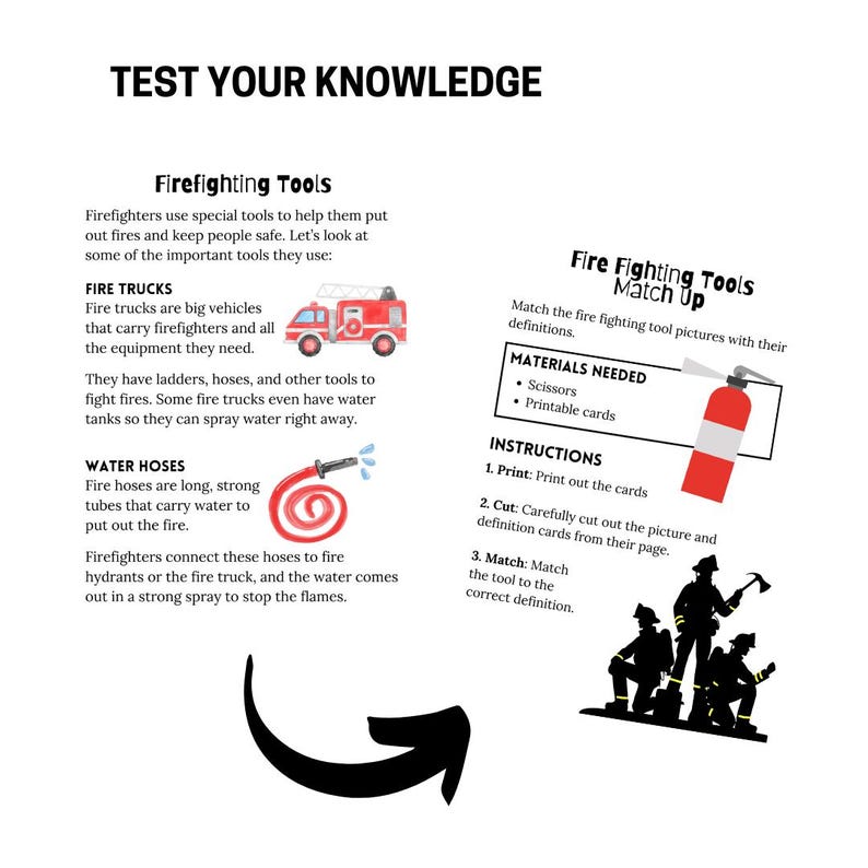 Fire Safety Homeschool Study Unit | Life Skills Digital Download ...