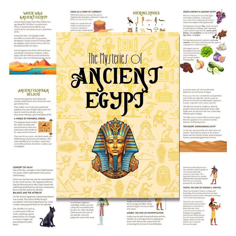 Ancient Egypt | Homeschool Study Unit | Digital Download Curriculum - Etsy