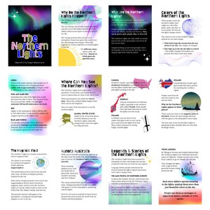 The Northern Lights (aurora Borealis) Homeschool Study Unit | Digital ...