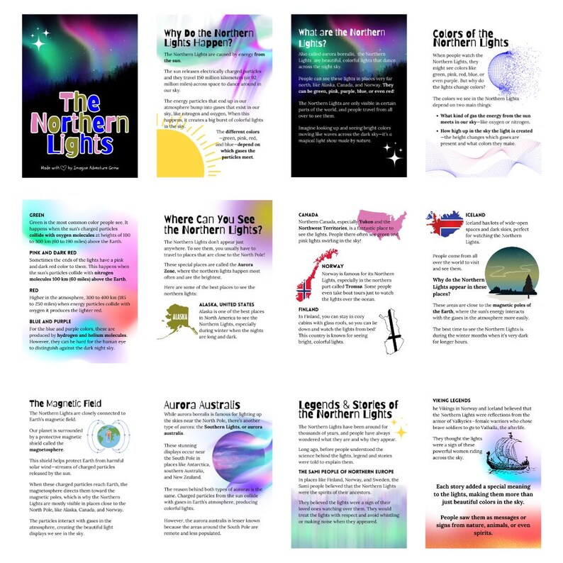 The Northern Lights (aurora Borealis) Homeschool Study Unit | Digital ...
