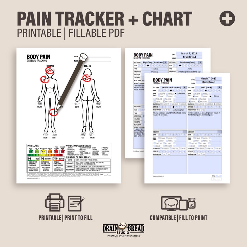 Pain Symptoms Tracker Pack With Preset or Customisable Trackers Pain ...