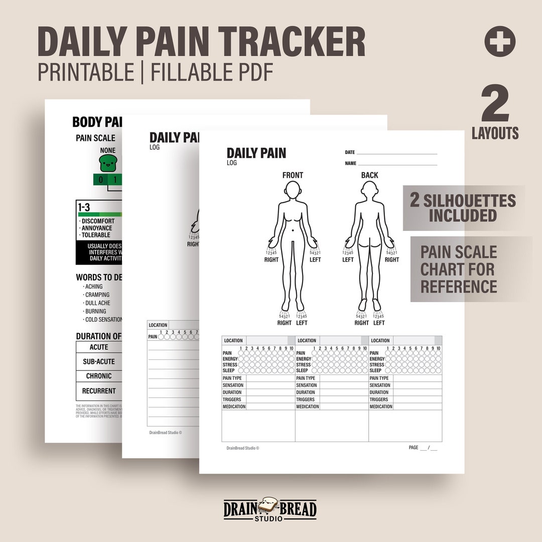 Daily Pain Tracker Pain Symptoms Log Pain Management | Printable ...