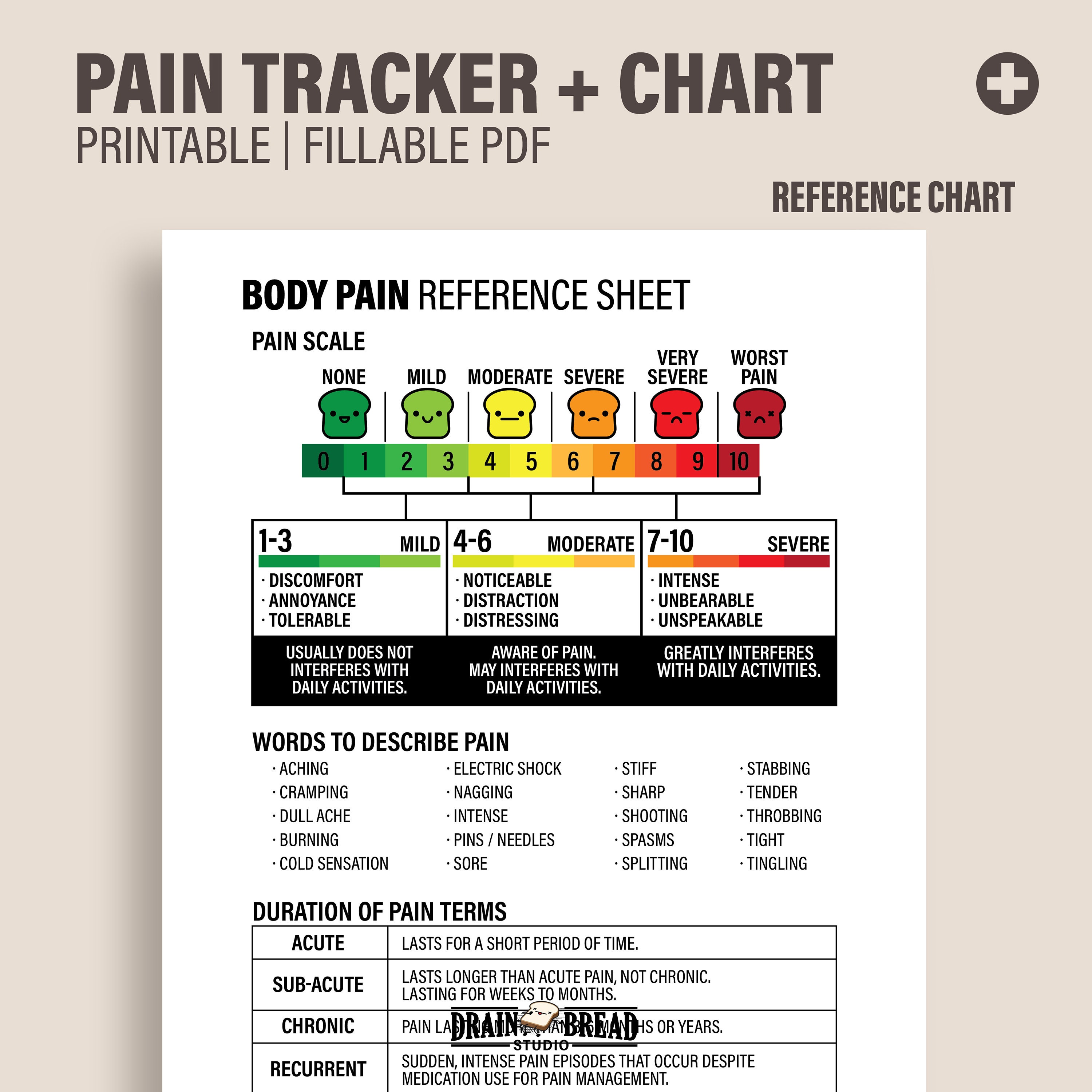 Daily Pain Tracker Pain Symptoms Log Pain Management | Printable ...