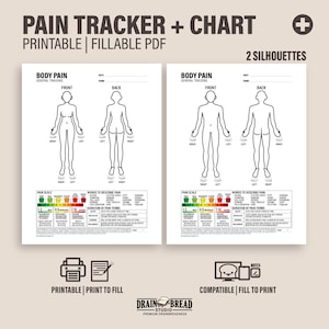 Pain Symptoms Tracker Pack With Preset or Customisable Trackers Pain ...