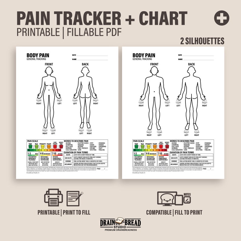 Pain Symptoms Tracker Pack With Preset or Customisable Trackers Pain ...