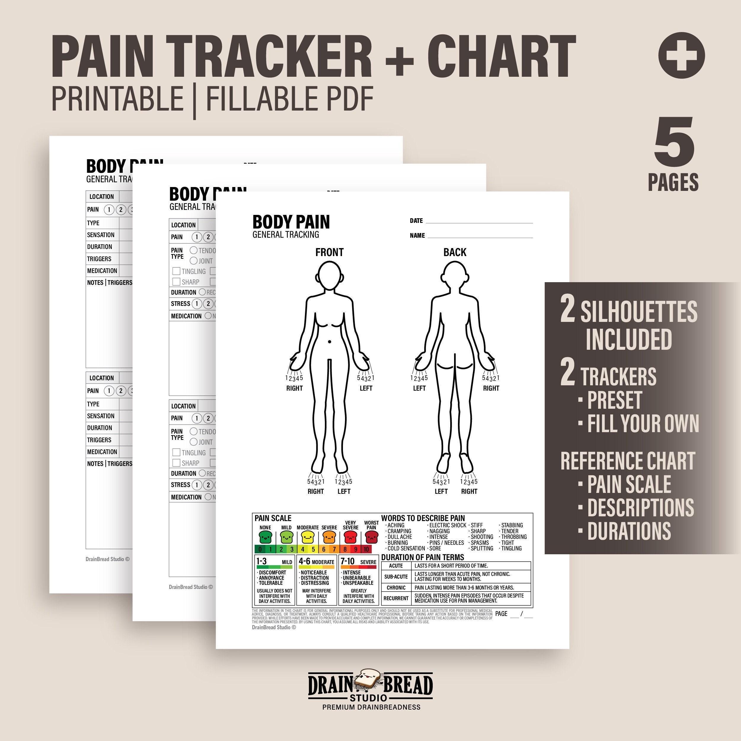 Pain Symptoms Tracker Pack With Preset or Customisable Trackers Pain ...