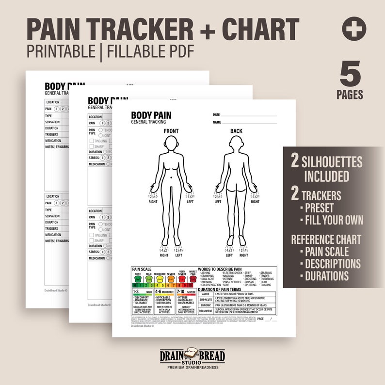 Pain Symptoms Tracker Pack With Preset or Customisable Trackers Pain ...