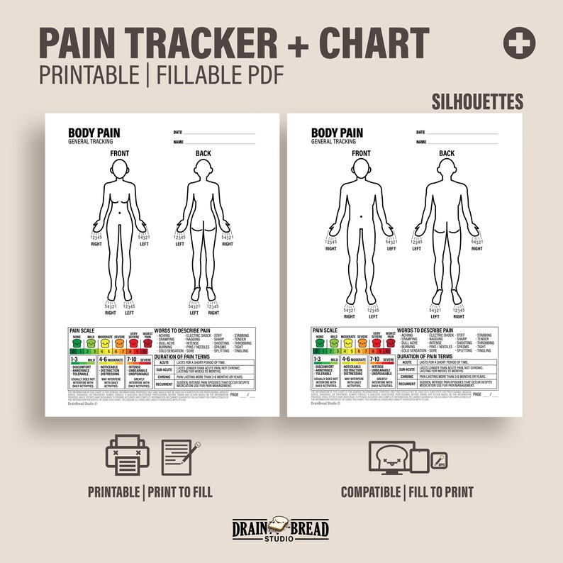 Pain Tracker Chart Pain Symptoms Log Chronic Pain Management - Etsy UK