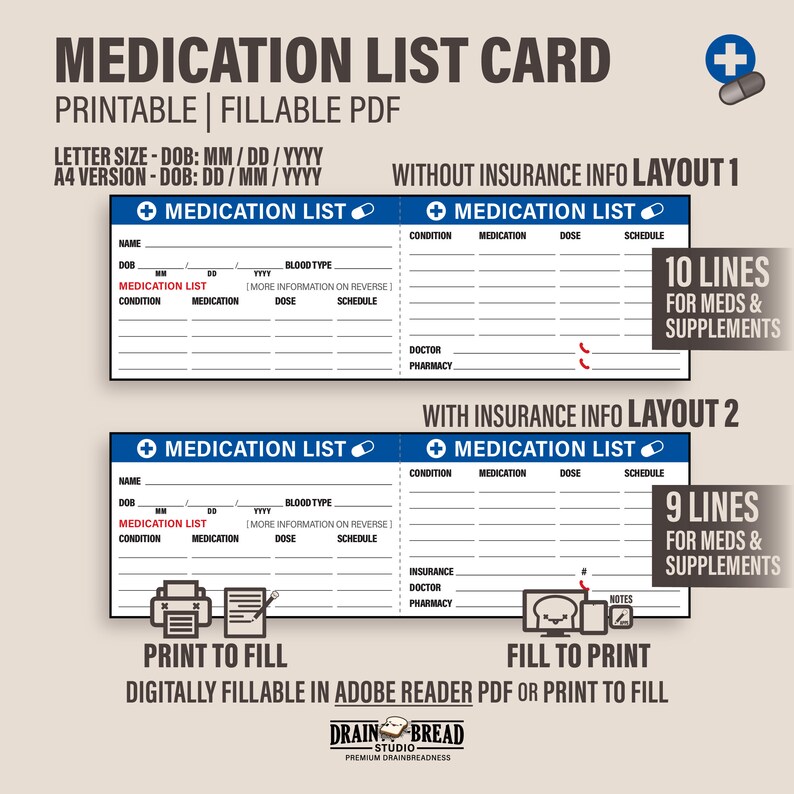 Medication List Wallet Card | Medication Schedule, Dose & Medical Info ...