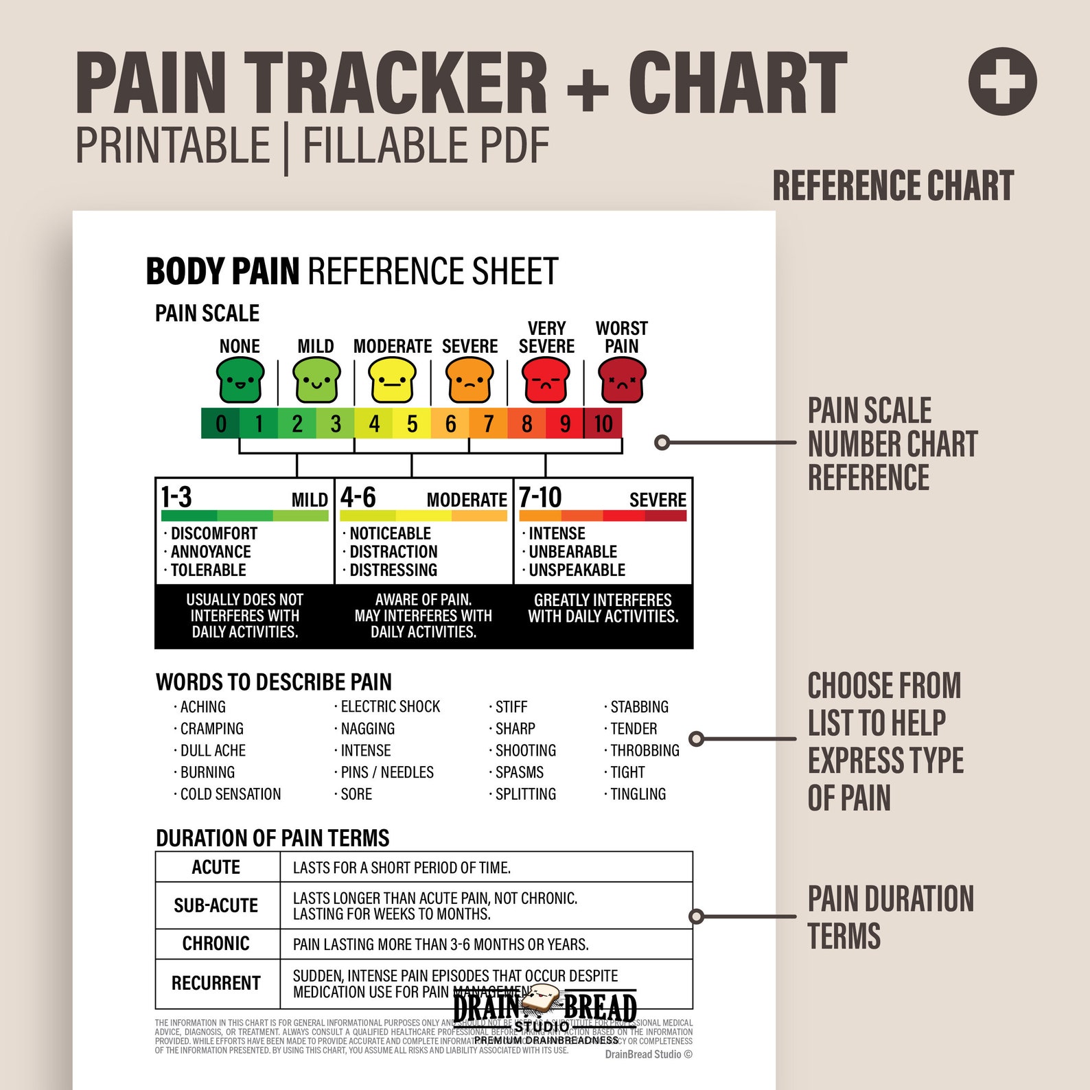 Pain Symptoms Tracker Pack With Preset or Customisable Trackers Pain ...