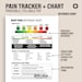 Pain Symptoms Tracker Pack With Preset or Customisable Trackers Pain ...