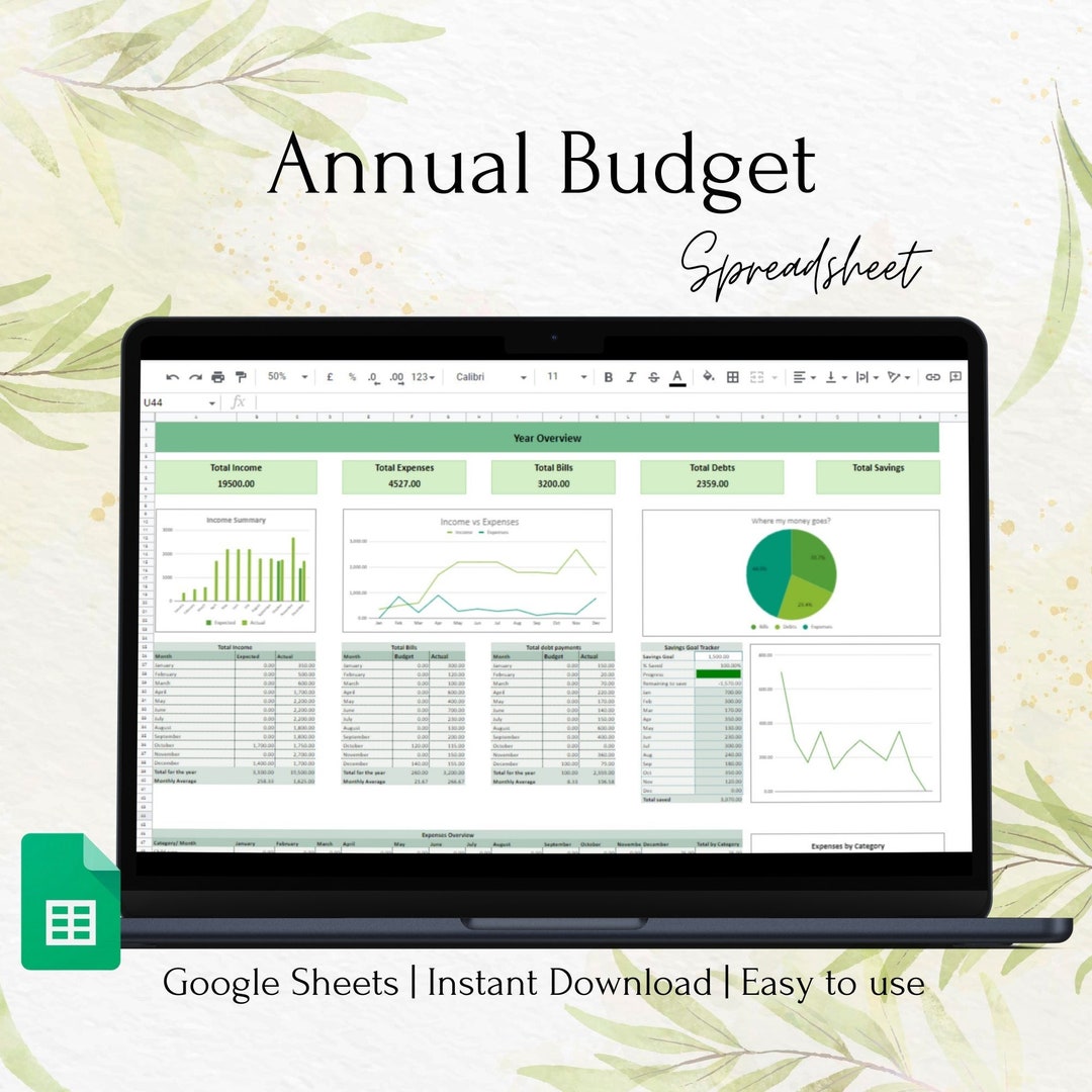 Annual Budget Spreadsheet | Google Sheets Yearly Budget Template ...