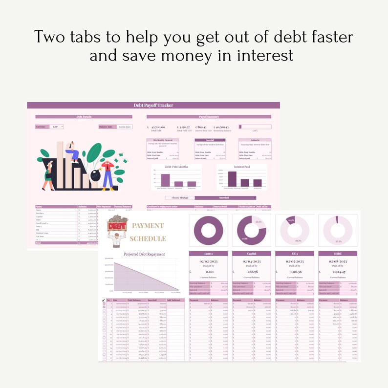 Debt Payoff Calculator for Google Sheets, Debt Tracker, Snowball ...