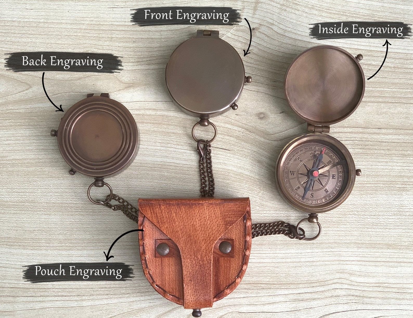 Personalized Engraved Compass Custom Gift for Baptism - Etsy