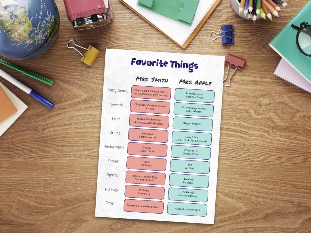 Teacher Favorite Things List | Room Parent Gift Guide (editable PDF) - Etsy