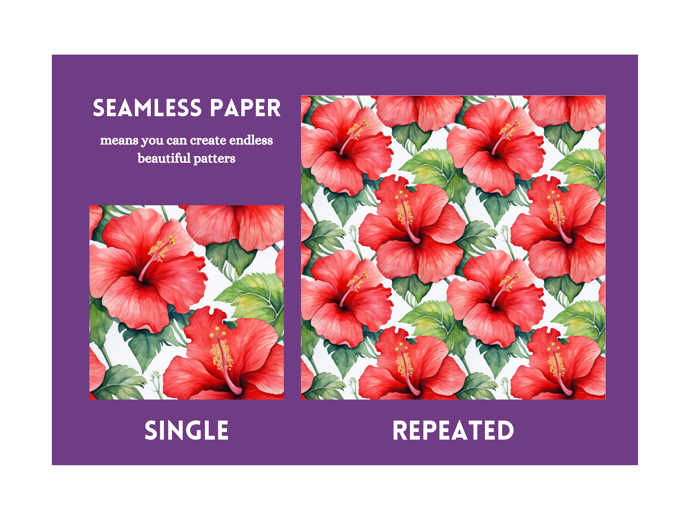 Watercolor Hibiscus Digital Paper, Seamless Hawaiian Flower Pattern ...