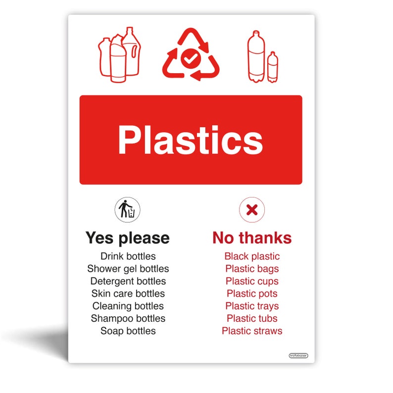 Recycle Stickers: Waste Sorting Signs, Waterproof Vinyl - Etsy