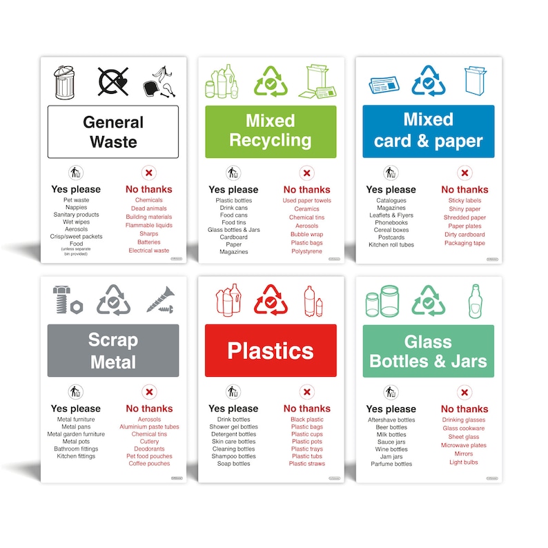 Recycle Stickers: Waste Sorting Signs, Waterproof Vinyl - Etsy