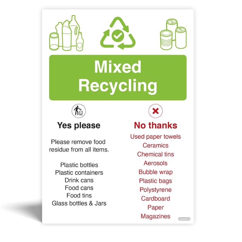Recycle Stickers: Waste Sorting Signs, Waterproof Vinyl - Etsy