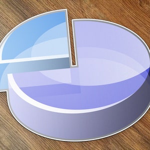 Pie Chart SVG, 3d Pie Chart Svg, Chart SVG, Pie-chart Svg, Pie Charts ...