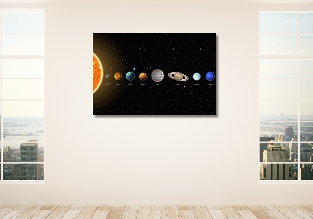 Solar System Wall Art, Planets Wall Decor, Planets Canvas, Space Poster ...