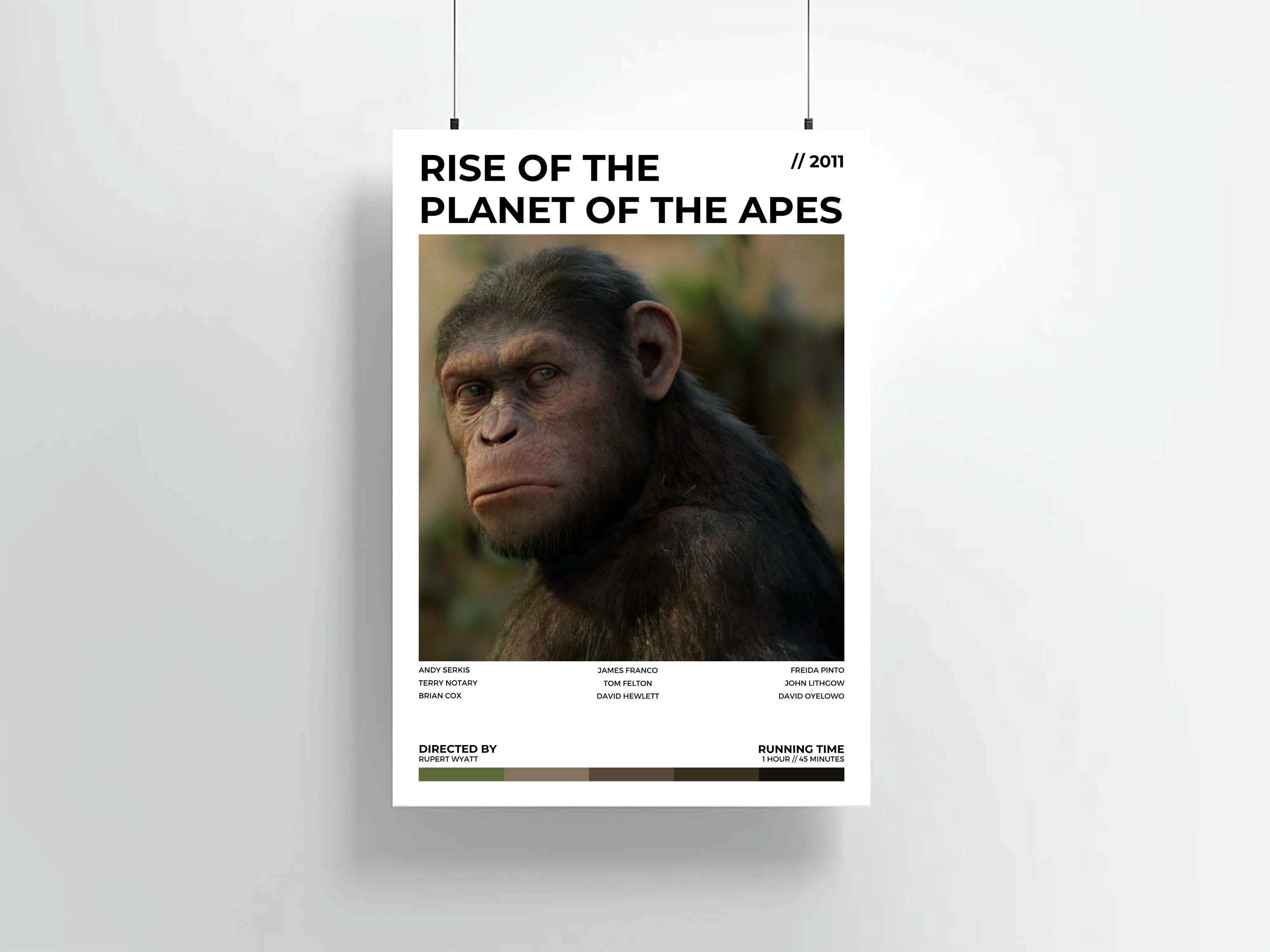 Rise Of The Planet Of The Apes Poster