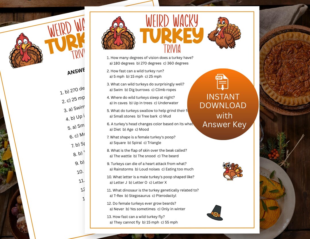 Turkey Trivia Game, Thanksgiving Family Reunion Activity, No Prep ...