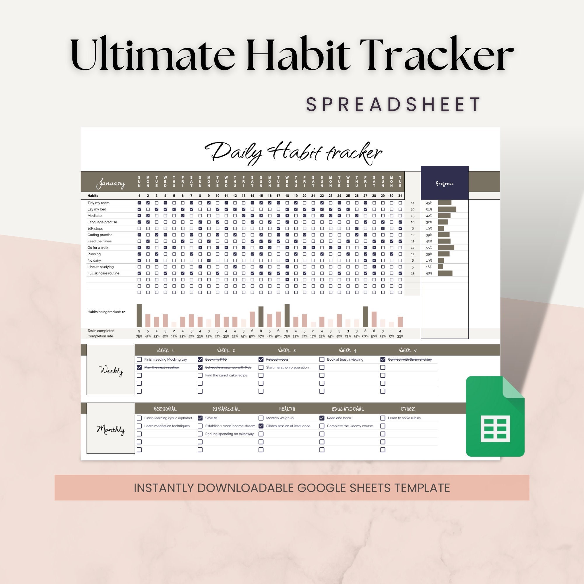 2022 2023 Ultimate Digital Habit Tracker | Google Sheets Spreadsheet ...