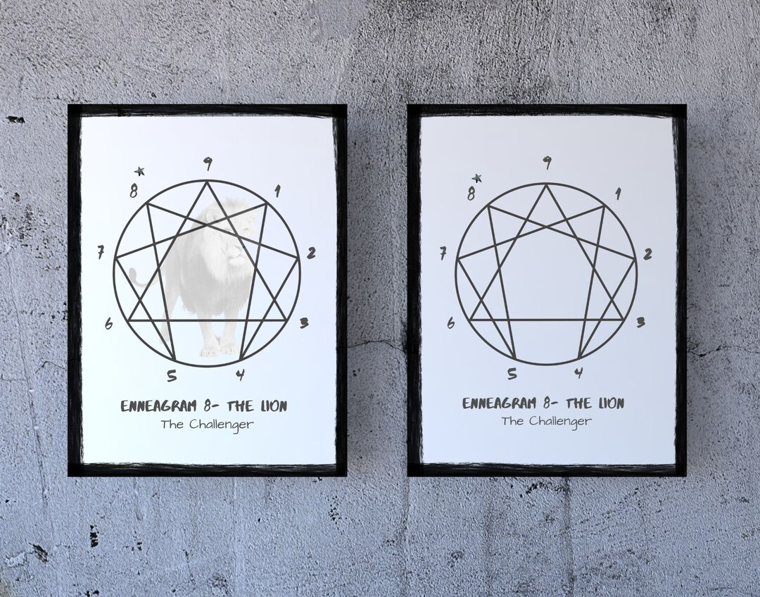 Wall Art Print Enneagram Gift Self Growth Quote Motivational ...