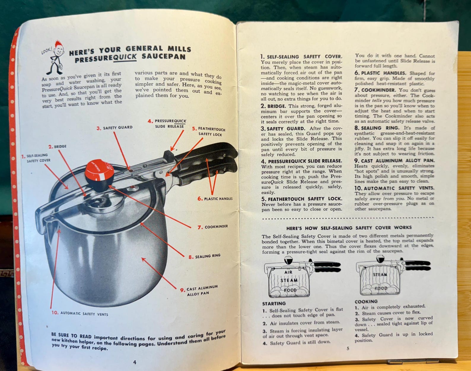 1947 the Betty Crocker Guide to Pressure Cooking - Etsy