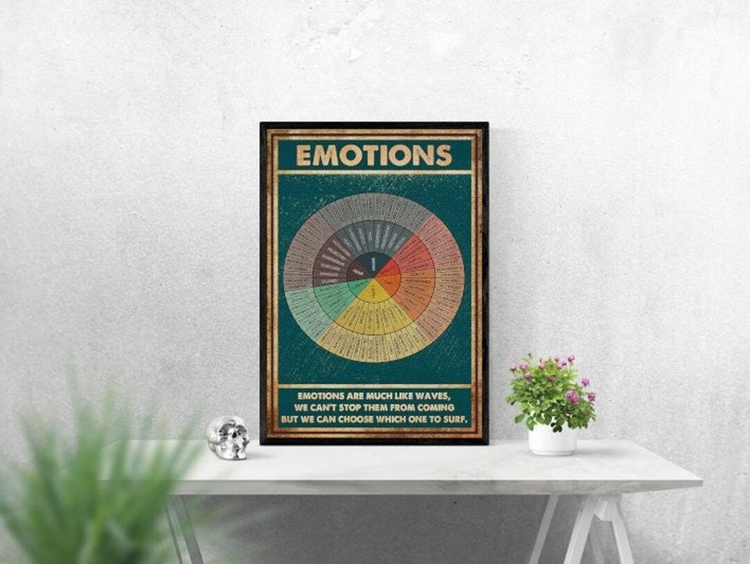 Wheel of Emotions Poster Mental Health Chart Quote Print - Etsy Australia