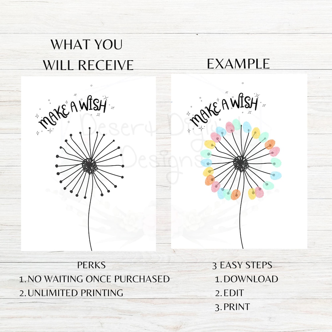 Make a Wish Printable Dandelion Thumbprint Craft Make a Wish Dandelion ...