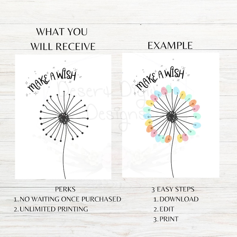 Make a Wish Printable Dandelion Thumbprint Craft Make a Wish Dandelion ...
