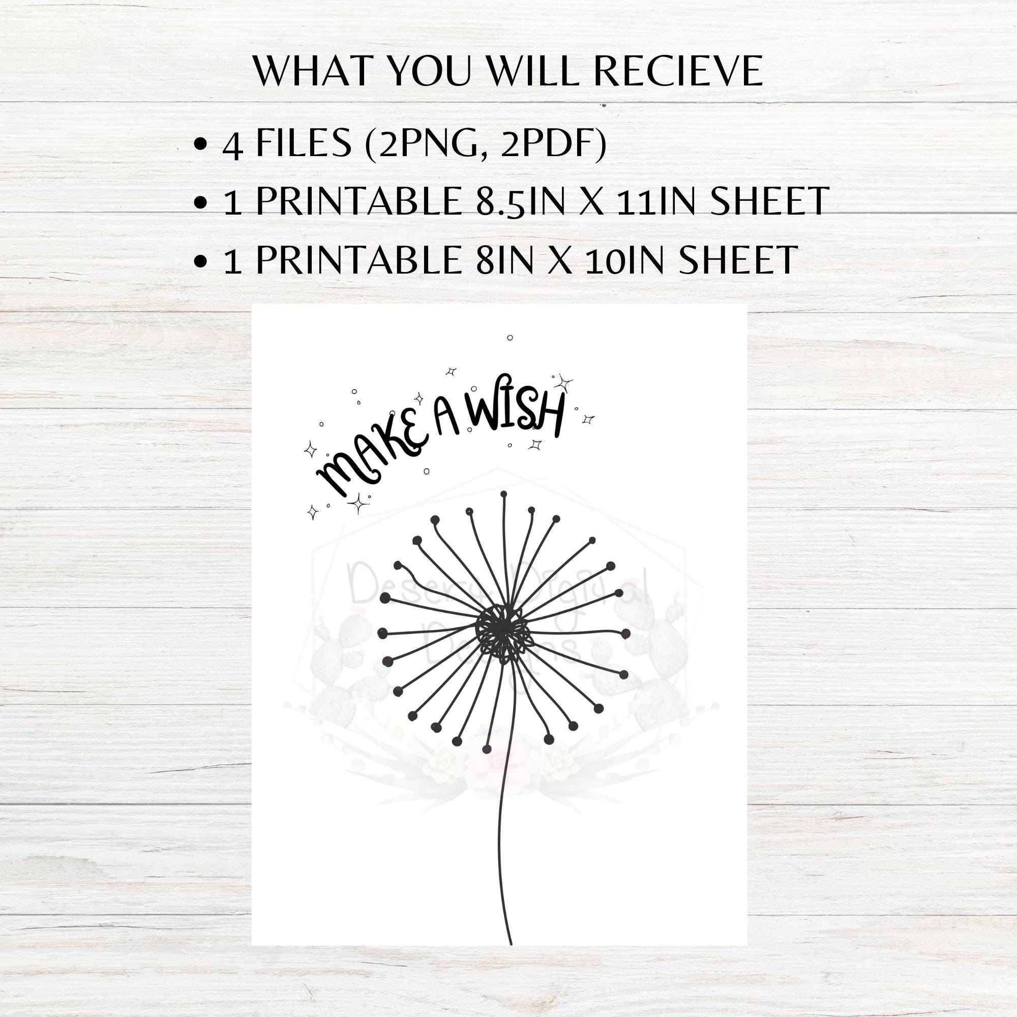 Make a Wish Printable Dandelion Thumbprint Craft Make a Wish Dandelion ...