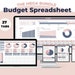 Digital Budget Template Bundle for Google Sheets, Monthly Budget ...